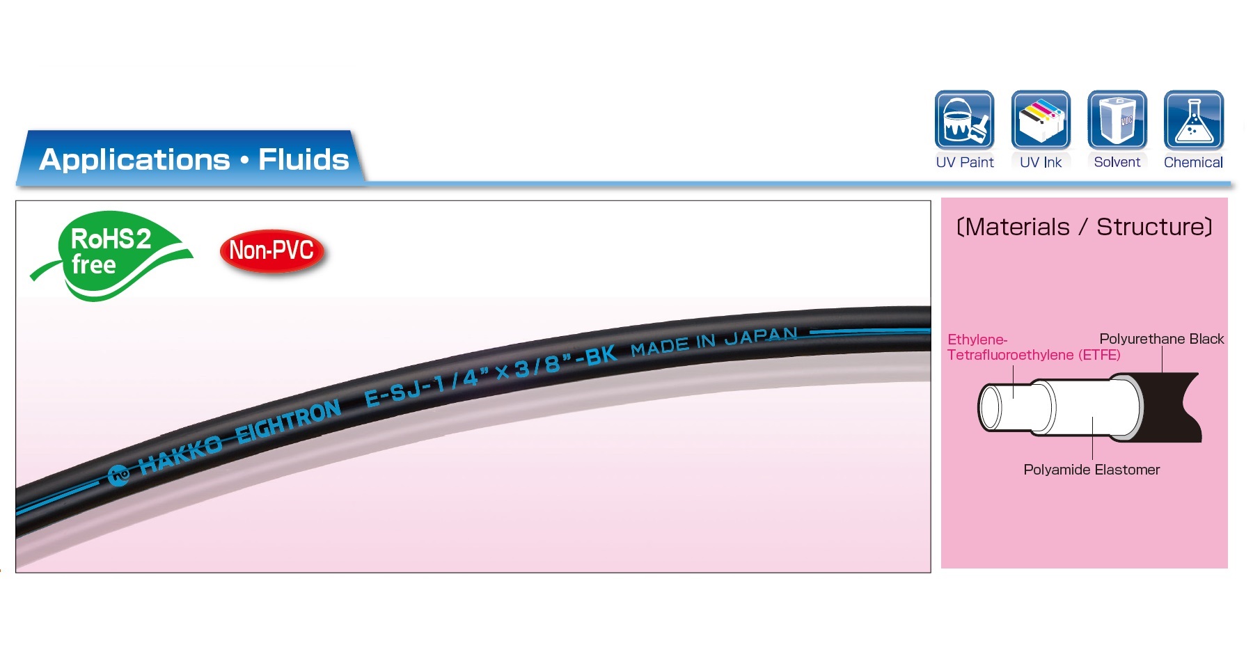 NCA WEBSITE UPGRADE!