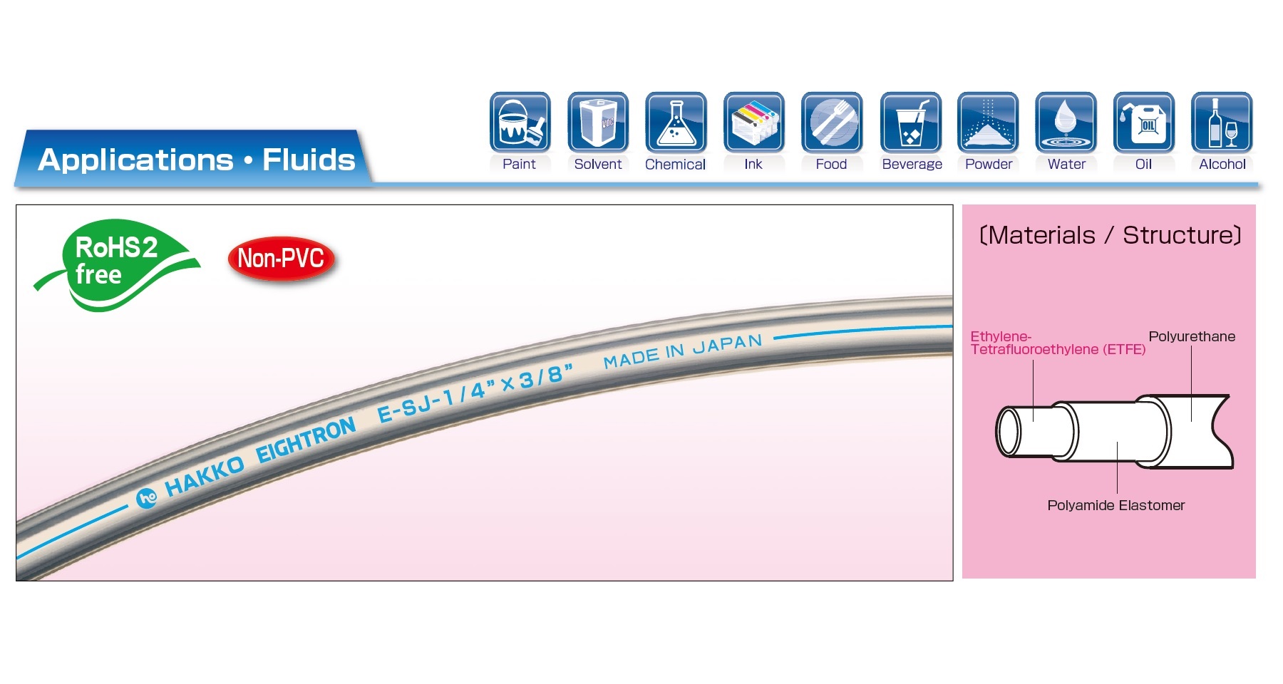 NCA WEBSITE UPGRADE!